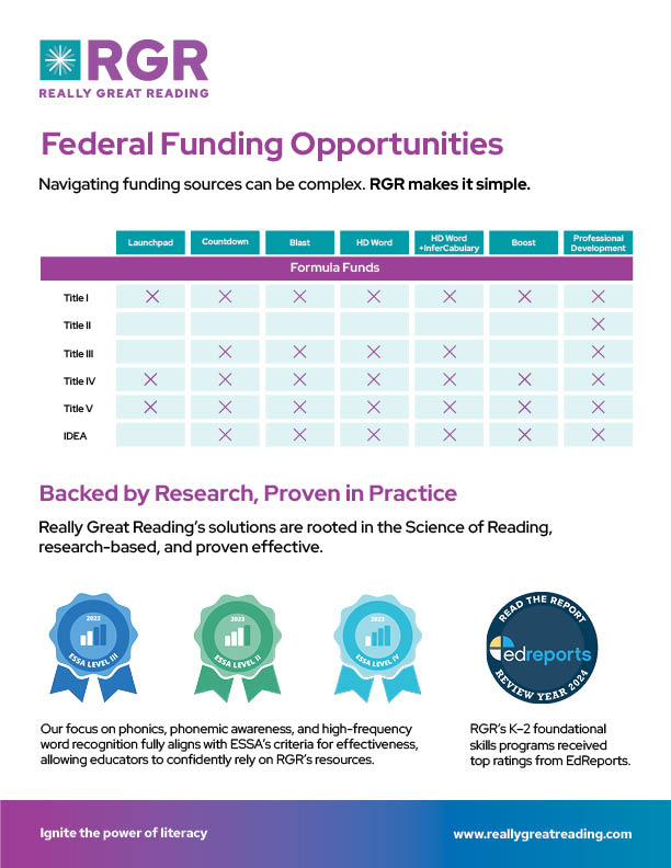 Professional Portfolio – Bob Schram